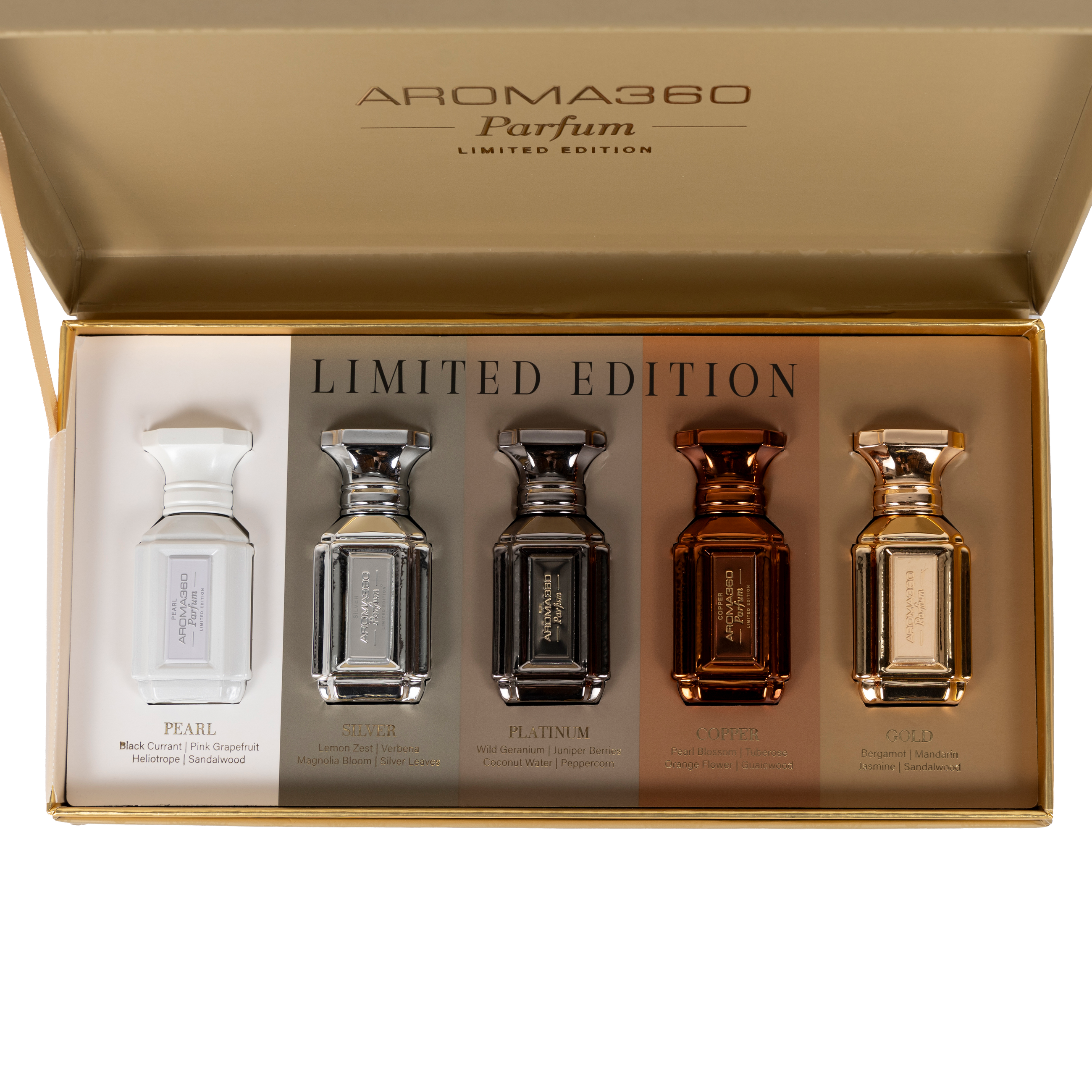 Limited Edition Parfum Discovery Set - Hotel Collection
